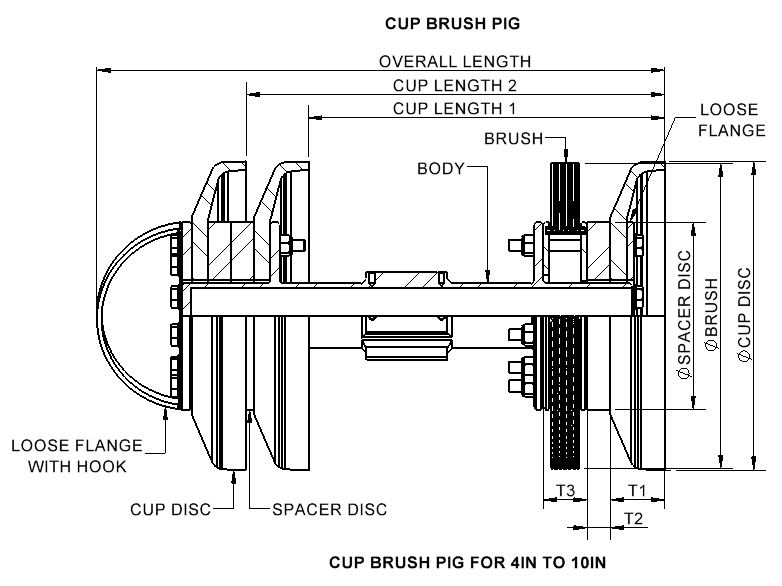 Cup Brush Pigs – Eureka Efektif Sdn Bhd