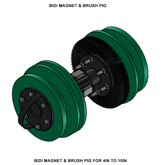 Bidi Gauge Pigs – Eureka Efektif Sdn Bhd