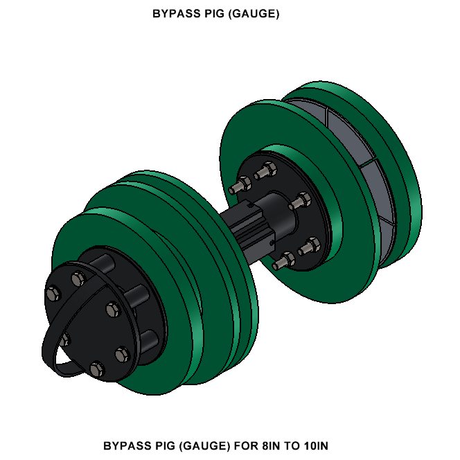 Passive Bypass Gauge Plate Pigs – Eureka Efektif Sdn Bhd