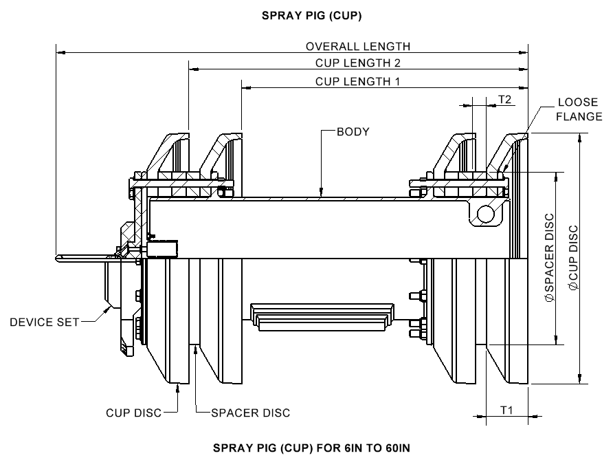 Spray (Cup) Pigs – Eureka Efektif Sdn Bhd